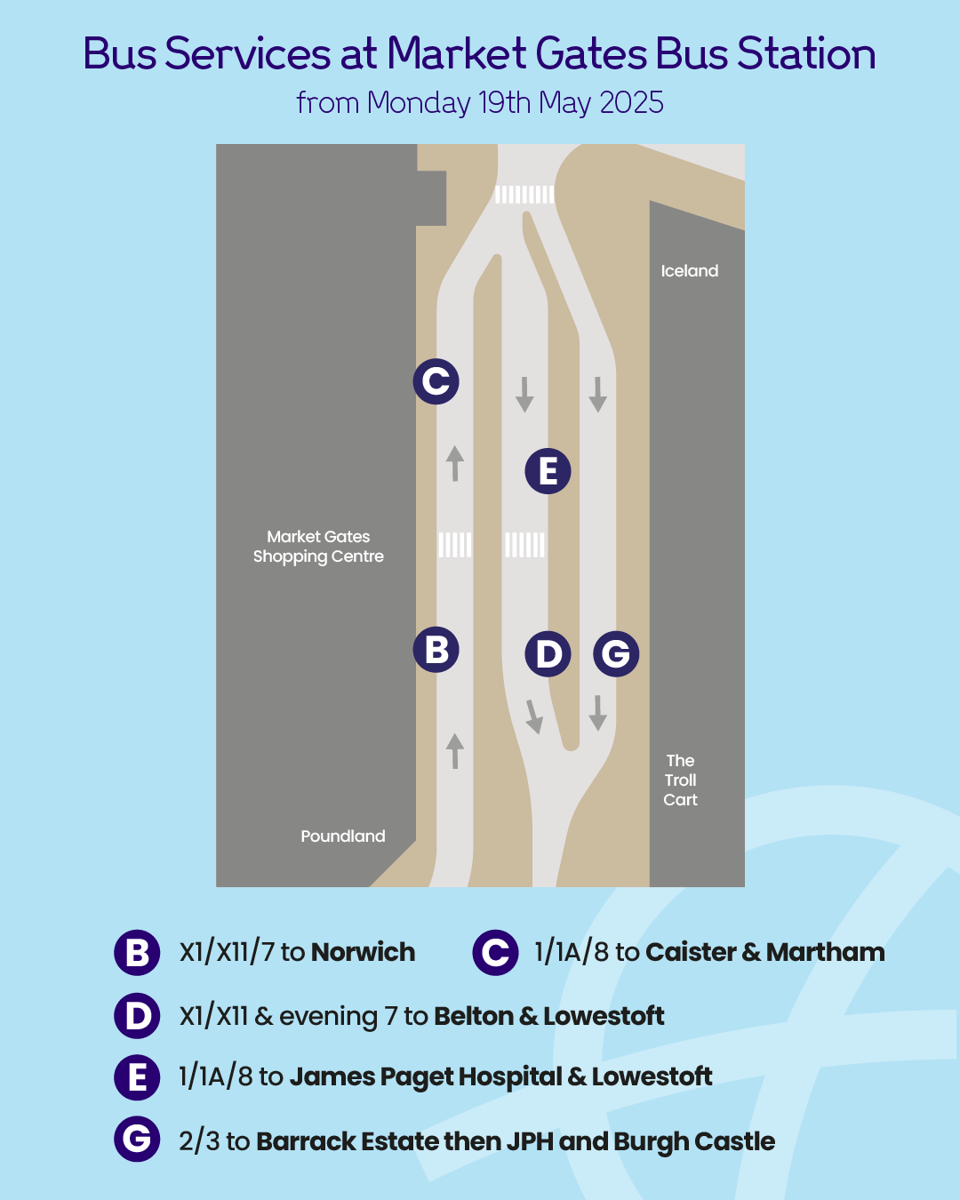 Planned changes | First Bus